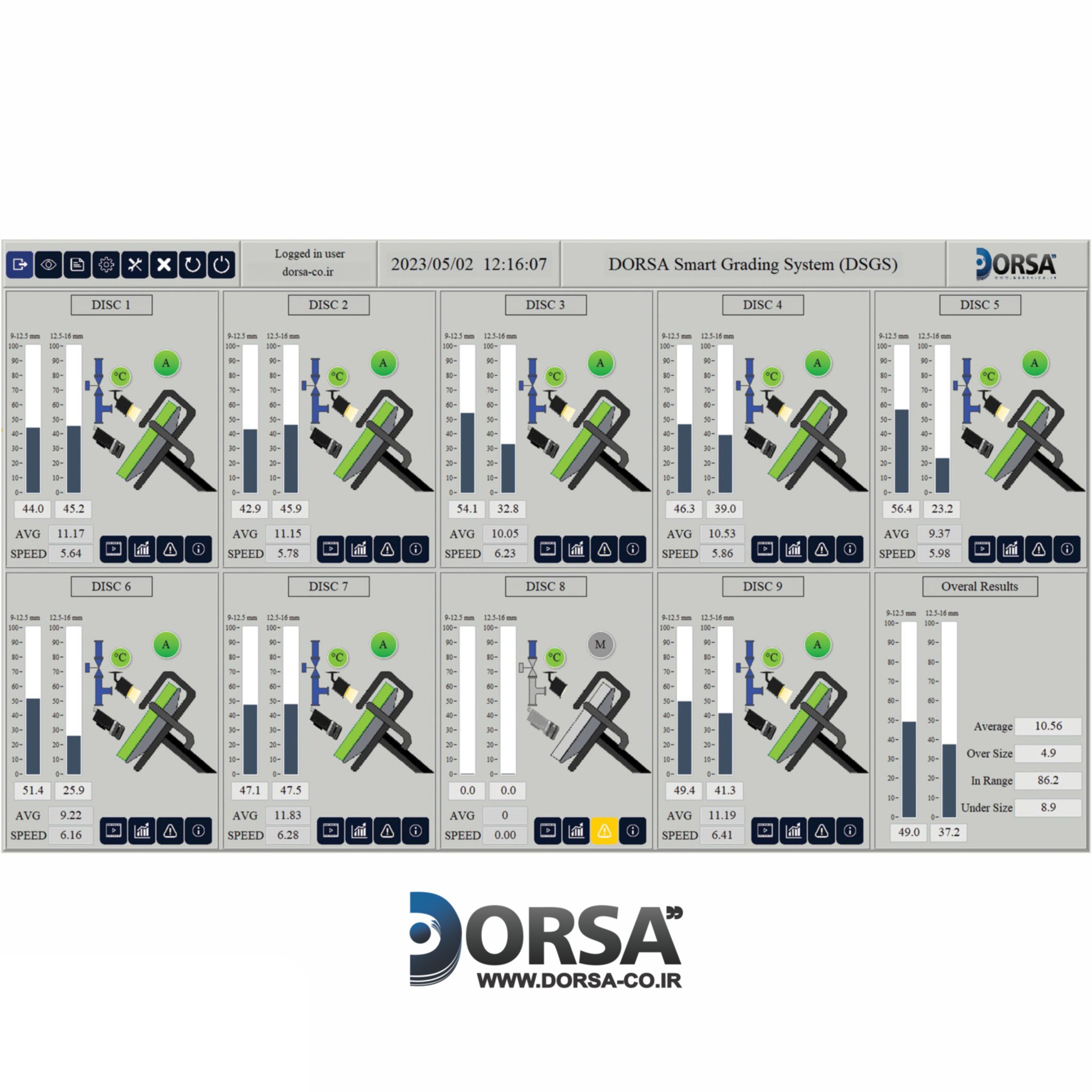 Smart grading system (DSGS) | شرکت فنی و مهندسی درصا